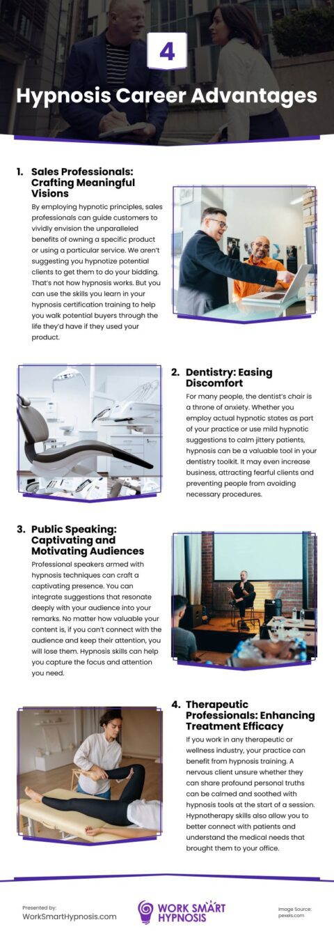 Utilizing Hypnosis in Other Career Fields